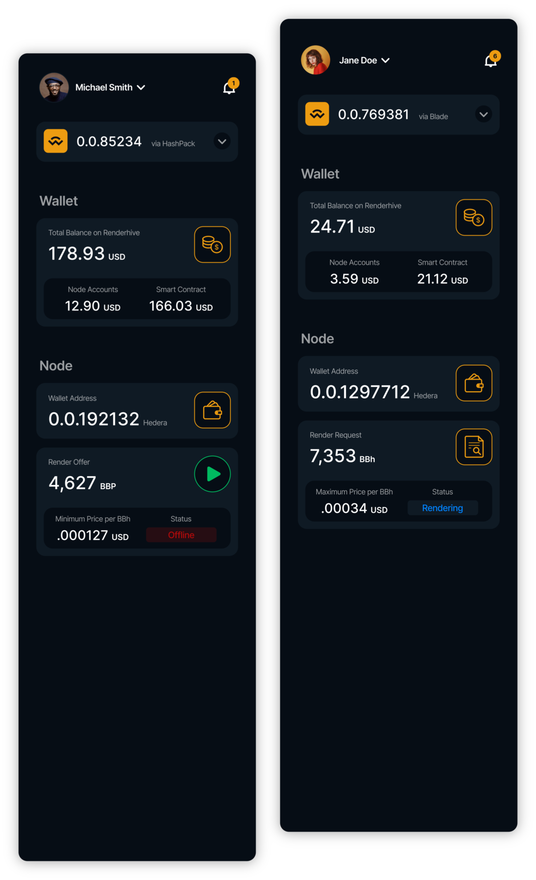 Renderhive – Crowdrendering for Blender